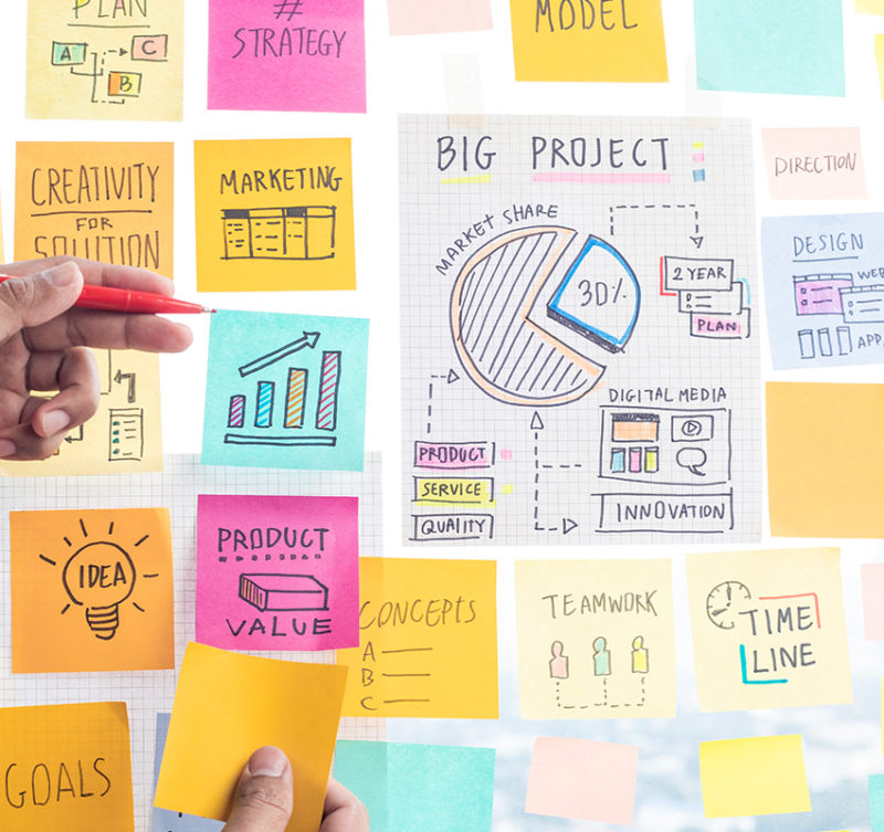 Advertising Techniques | Gourmet Ads